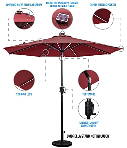 Sun-Ray 811028 9' Round Next Gen 8-Rib Solar Patio Umbrella 32 LED Within Unique Strip Lighting, Crank and Tilt, 9 ft, Scarlet/Red