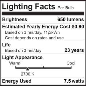 Bioluz LED 4 Pack 90 CRI BR30 LED Bulbs Dimmable 7.5W = 65 Watt Replacement 2700K Warm White 650 Lumen Indoor Outdoor Flood Lights UL Listed Title 20 High Efficacy Lighting (Pack of 4)