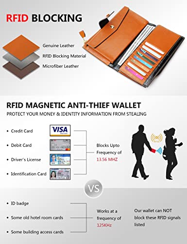 Demon&Hunter Women's RFID Blocking Large Capacity Luxury Wax Genuine Leather Purse Wallet DZA2083 (One Size, Orange)