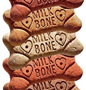 Milk-Bone Mini's Biscuits Flavor Snacks Canister (36 oz. (2 Canisters))