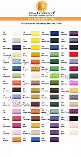 63 Brother Colors Polyester Machine Embroidery Thread Kit 500M