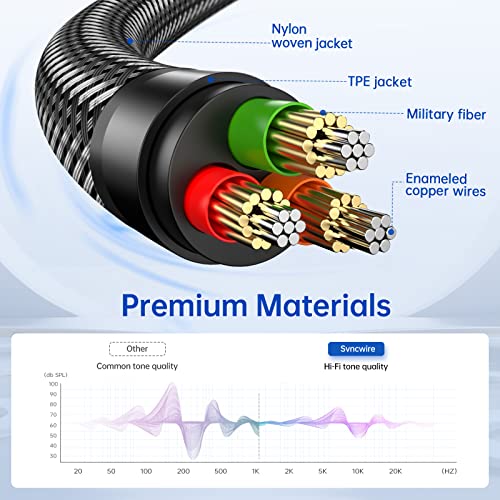 Syncwire Headphone Splitter, Nylon-Braided Extension Cable Audio Stereo Y Splitter (Hi-Fi Sound), 3.5mm Male To 2 Ports 3.5mm Female Headset Splitter for Phone, PS4, Switch, Tablets & More