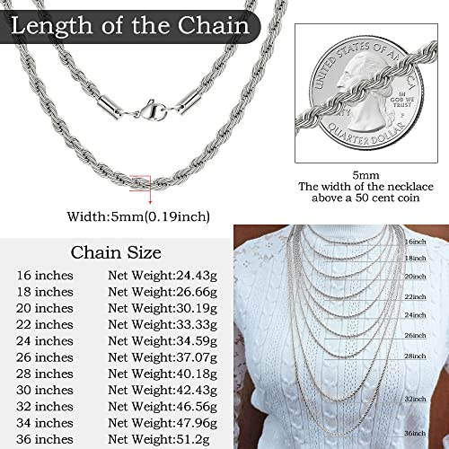 HolyFast Twist Chain Necklace - Stainless Steel Rope Jewelry for Men & Women