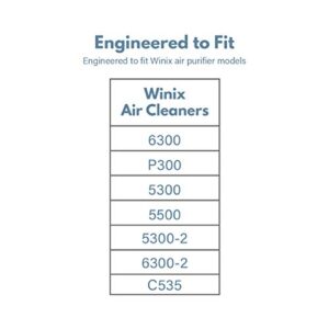 Filter-Monster 115115 True HEPA Replacement Filter A Combo Compatible with Winix Plasmawave Series Air Purifier Models 6300, P300, 5300, 5500, 5300-2, 6300-2, C535