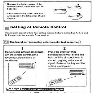 Universal A/C Air Conditioner Remote Control LCD Conditioning Controller 1000 in 1 for Mitsubishi Toshiba HITACHI FUJITSU Daewoo LG Sharp Samsung ELECTROLUX SANYO Air Condition Conditioner