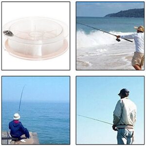 Clear Fishing Line, 110Yards/100M Nylon Monofilament Fishing Wire Strong Fly Line Backing Craft DIY Tool