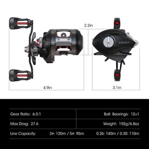 Lixada Fishing Reels Baitcasting Compact Baitcaster Fishing Reel Super Smooth with 27.6LB Carbon Fiber Drag 12+1Ball Bearings 6.3:1 Gear Ratio High Speed Reel for Fishing Saltwater Freshwater