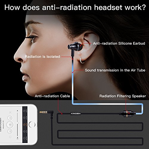 KINDEN Air Tube Headsets - Anti-Drop Headphones Earbuds Binaural Earphone with Microphone,3.5mm Jack for Cell Phones PC MP3 Pad (Black)