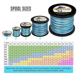 HERCULES Super Cast 1000M 1094 Yards Braided Fishing Line 30 LB Test for Saltwater Freshwater PE Braid Fish Lines Superline 8 Strands - Blue Camo, 30LB (13.6KG), 0.28MM