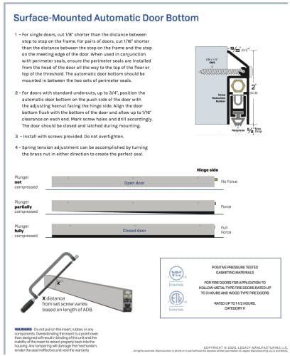 Fire Rated/Light Duty/Surface Mounted Automatic Door Bottom (7123CA) with Solid Rubber Extrusion, SMS # 6 x 1'' Supplied, (48'' L x 19/32" W x 2" H)