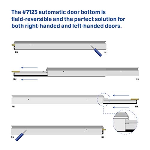 Fire Rated/Light Duty/Surface Mounted Automatic Door Bottom (7123CA) with Solid Rubber Extrusion, SMS # 6 x 1'' Supplied, (48'' L x 19/32" W x 2" H)