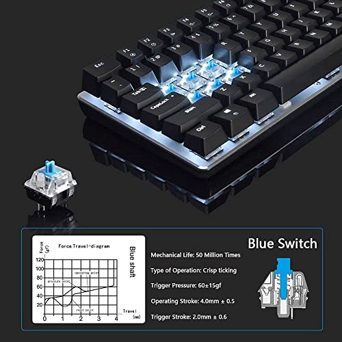 Wired Mechanical Gaming Keyboard USB Metal Blue Switch PC Gaming Keyboard with White LED Backlit for Computer Gamers (Blue Switch, Black)