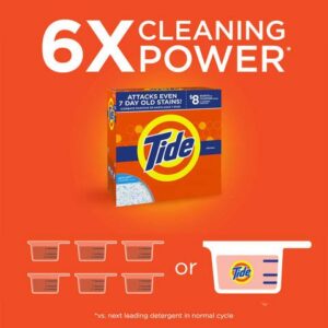 Tide HE Ultra Powder Laundry Detergent (254 oz, 180 loads) AS