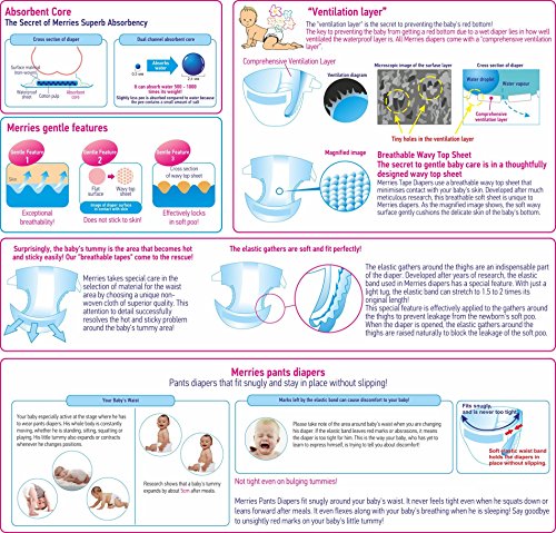 Diapers - Japanese Tapes - Import Diapers Merries Smooth Air-Through - 82 Pieces - S 8-17 lbs - Comfortable Fit - Prevents Leakage from The Sides - Less Pressure On Your Baby's Tummy