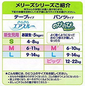 Diapers - Japanese Tapes - Import Diapers Merries Smooth Air-Through - 82 Pieces - S 8-17 lbs - Comfortable Fit - Prevents Leakage from The Sides - Less Pressure On Your Baby's Tummy