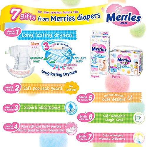 Diapers - Japanese Tapes - Import Diapers Merries Smooth Air-Through - 82 Pieces - S 8-17 lbs - Comfortable Fit - Prevents Leakage from The Sides - Less Pressure On Your Baby's Tummy