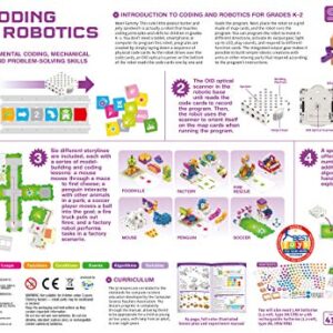 Kids First Coding & Robotics | No App Needed | Grades K-2 | Intro To Sequences, Loops, Functions, Conditions, Events, Algorithms, Variables | Parents’ Choice Gold Award Winner | by Thames & Kosmos