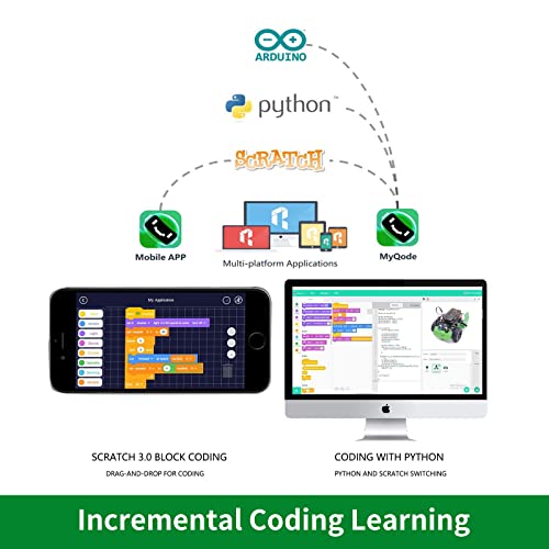 Robobloq Q-Scout STEM Projects for Kids Ages 8-12, Coding Robot, Learn Robotics, Electronics and Programming Based on Scratch, Arduino and Python, Learning & Education Toys, Gifts for Boys and Girls