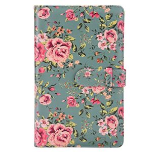 Sunmns Flower Wallet PU Leather Photo Album Compatible with Fujifilm Instax Mini 12 11 9 8 90 26 7s Instant Camera Film, Polaroid Snap Zip Z2300 PIC-300 Film (Retro Floral)