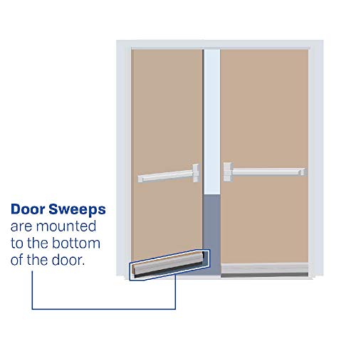 Clear Anodized Aluminum Door Bottom Sweep with 5/8'' Nylon Brush (72918CA), SMS #6 x 1/2'' Supplied, (5/16'' W x 1'' H x 48'' L)