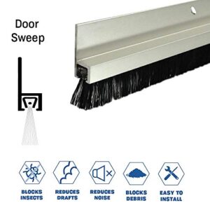 Clear Anodized Aluminum Door Bottom Sweep with 5/8'' Nylon Brush (72918CA), SMS #6 x 1/2'' Supplied, (5/16'' W x 1'' H x 48'' L)