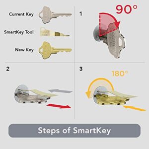 Baldwin Torrey Pines, Front Entry Handleset with Interior Lever, Featuring SmartKey Deadbolt Re-Key Technology and Microban Protection, in Satin Nickel