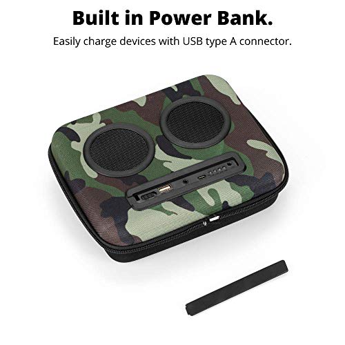 Super Real Business The #1 Cooler with Speakers on Amazon. 20-Watt Bluetooth Speakers for Parties/Festivals/Boat/Beach. Rechargeable, Works with iPhone & Android (Camo, 2023 Edition)