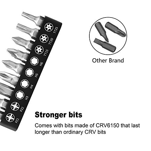 MulWark 20pc 1/4 Ultra Low Profile Mini Ratchet Wrench Close Quarters Screwdriver Set with High Torque - Right Angle EDC Tool with 90 Degree Mini Offset Reversible Drive Handle & Multi Hex Bits Set