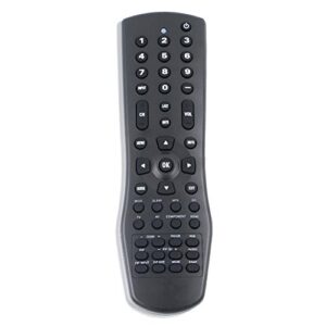 new vr1 remote control replacement for vizio tv va22lfhdtv10t va260e va26l va26lf va26lfhdtv10t va26lhdtv10t va42l vs420lfhdtv10a vs42l vs42lf vs42lfhdtv10a vw22l vw22lhdtv10t vw26l vw26lhdtv10f