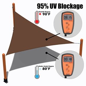 Royal Shade 12' x 12' Brown Square Sun Shade Sail Canopy Outdoor Patio Fabric Shelter Cloth Screen Awning - 95% UV Protection, 200 GSM, Heavy Duty, 5 Years Warranty, Custom