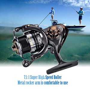 Closed Face Fishing Reels Coarse,Baitcaster Reel,DEUKIO Baitcasting Fishing Reel High Speed 7.1:1 Gear Ratio for Quick Casting,3D Super Light Design(H 000)