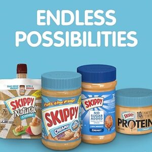 SKIPPY Creamy Peanut Butter, 40 Ounce Twin Pack,2.5 Pound (Pack of 2)