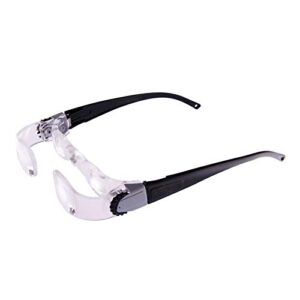 tv magnifying glass 2.1x handsfree binocular glasses reading aid 0 to +300 degree adjustable far-sightedness magnifier for macular degemeration,birthday christmas gift for seniors(for hyperopia)