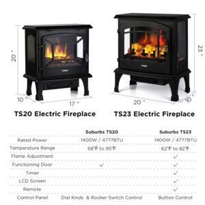 TURBRO Suburbs TS20 Electric Fireplace Infrared Heater, 20" Freestanding Fireplace Stove with Realistic Dancing Flame Effect - CSA Certified - Overheating Safety Protection - Easy to Assemble - 1400W