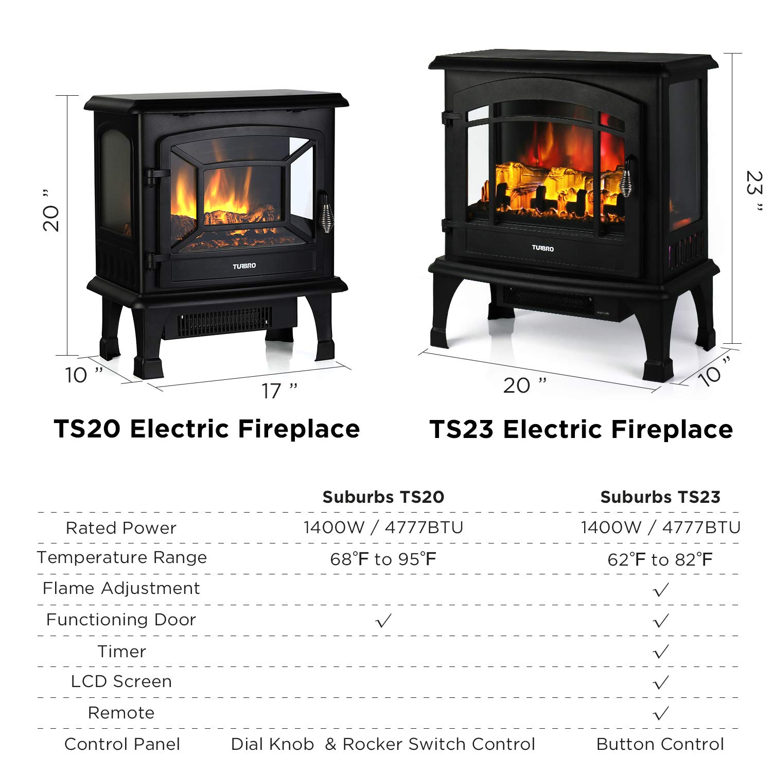 TURBRO Suburbs TS20 Electric Fireplace Infrared Heater, 20" Freestanding Fireplace Stove with Realistic Dancing Flame Effect - CSA Certified - Overheating Safety Protection - Easy to Assemble - 1400W