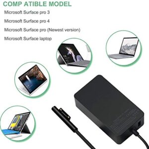 65W AC Adapter Laptop Charger for Microsoft Surface Pro 3 Pro 4 Pro 5 Pro 6 Surface Go Surface Book Portable Charger Power Supply Case