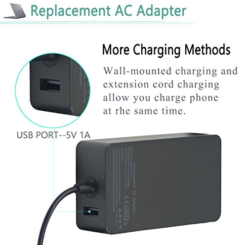 65W AC Adapter Laptop Charger for Microsoft Surface Pro 3 Pro 4 Pro 5 Pro 6 Surface Go Surface Book Portable Charger Power Supply Case