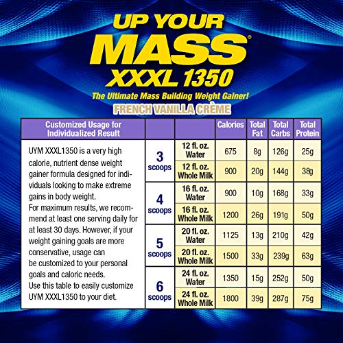 Maximum Human Performance MHP UYM XXXL 1350 Mass Building Weight Gainer, Muscle Mass Gains, w/50g Protein, High Calories, 11g BCAAs, Leucine, French Vanilla Creme, 16 Servings