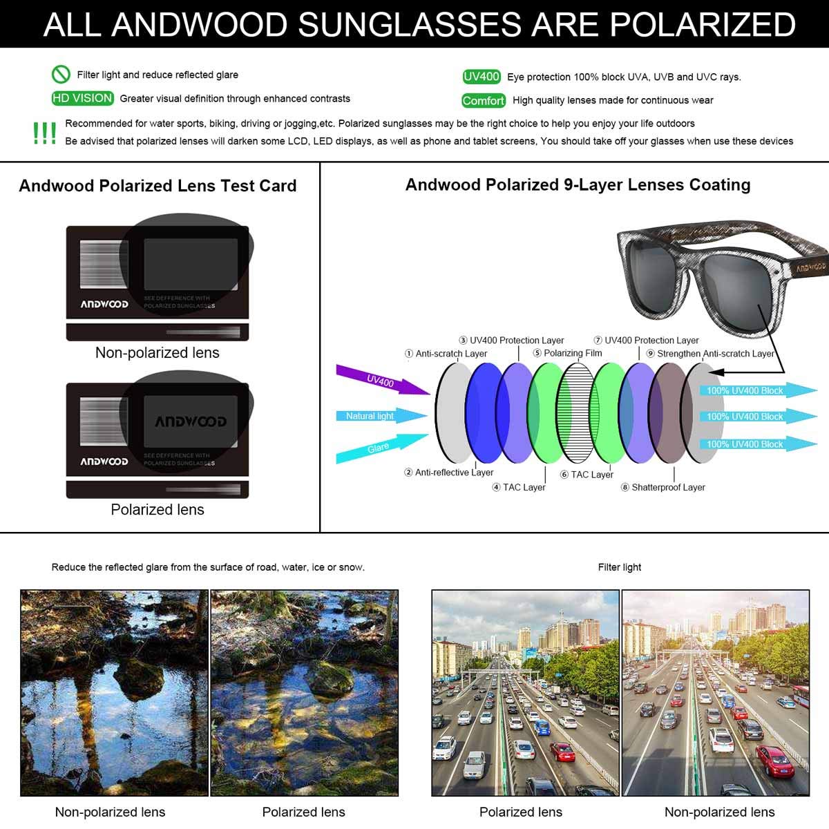 ANDWOOD Wood Sunglasses Polarized for Men Women Uv Protection Wooden Bamboo Frame Mirrored Sun Glasses Black Shades