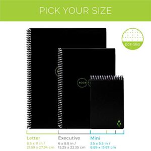 Rocketbook Smart Reusable Notebook Set - Dot-Grid Eco-Friendly Notebook with 2 Pilot Frixion Pens & 2 Microfiber Cloths Included - Midnight Blue Covers, Executive (6" x 8.8”) & Mini Size (3.5" x 5.5")