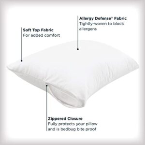 Set of 2 Standard/Queen AllerEase Pillow Protectors - Moisture Wicking, Advanced Allergy Protection - Premium Polyester, Zippered Protectors