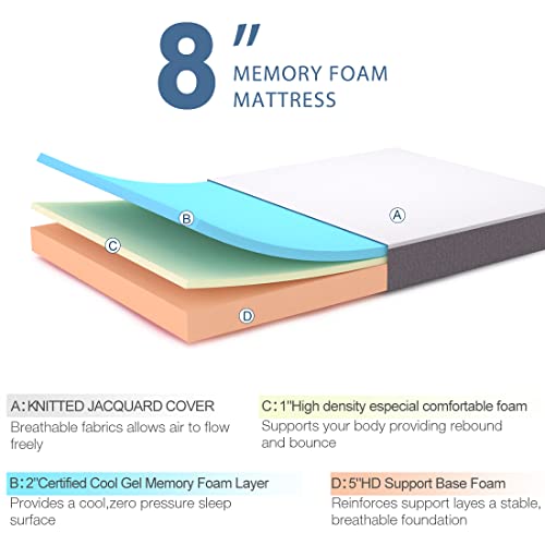 Molblly Twin Mattress, 8 Inch Memory Foam Mattress in a Box, Breathable Bed Comfortable Mattress for Cooler Sleep Supportive & Pressure Relief, Twin Size Bed, 39" X 75" X 8"