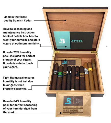 The Chateau 20 Cigar Humidor with Boveda Humidity Control Kit