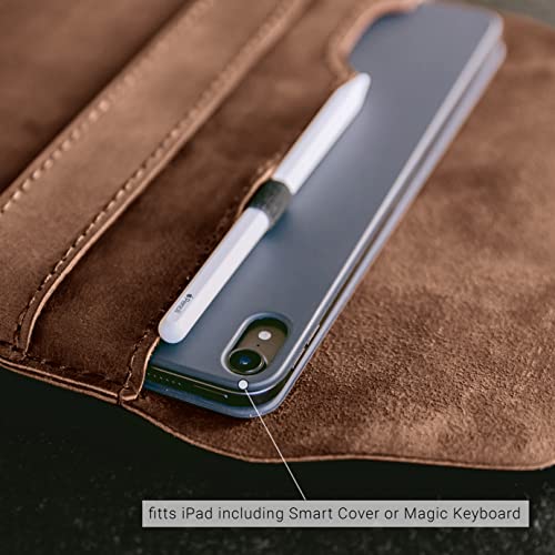 hecho. Leather Case with Pencil Holder "Fernando" for iPad Pro 12.9 Case (M1, M2 | 2018-2022 | 3rd, 4th, 5th & 6th generation) - Handmade & Fair Trade (iPad Pro 12.9 Sleeve Leather, Cover Bag Skin)