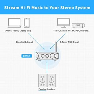 Fosi Audio BT10A-S Bluetooth 5.0 Stereo Audio Receiver Amplifier 100W TPA3116 2 Channel Mini Hi-Fi Class D Integrated Amp for Home Passive Speakers with Power Supply