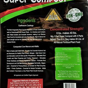 Super Compost 2 Pack of 8 Lb. Bags. 2 Pk. Makes 80 Lbs. A Specially Formulated Blend of Organic Composted Beef Steer Manure & Organic Alfalfa Blended with Organic Worm Castings.