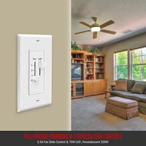 ENERLITES 3 Speed Ceiling Fan Control and LED Dimmer Light Switch, 2.5A Single Pole Light Fan Switch, 300W Incandescent Load, No Neutral Wire Required, 17001-F3-W, White