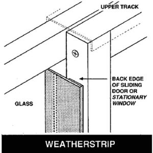 Sliding Glass Door Draft Stopper | Energy-Efficient Weatherstripping for Sliding Door Pet Panels | Dog and Cat Door Compatible | Universal Fit & Easy Installation | White, 81" Length