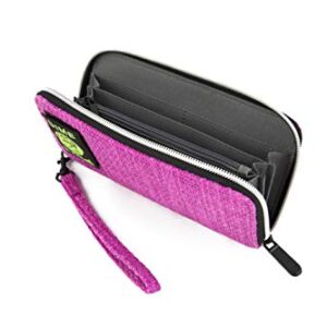 DIME BAGS Wristlet Wallet - RFID-Blocking Carrying Case with Secure Zipper and Wristlet Loop (Magenta)