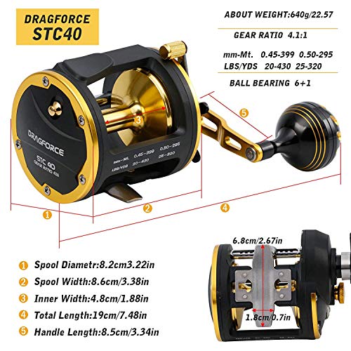 Burning Shark Trolling Reel Saltwater Level Wind Reels, Drag Reels Boat Fishing Ocean Fishing for Sea Bass Grouper Salmon